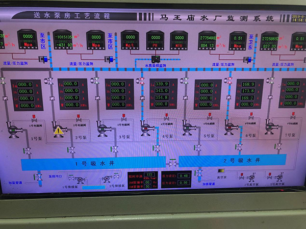 易驱GT200系列变频器在市政供水上的应用 - 深圳市迅创为科技有限公司官网
