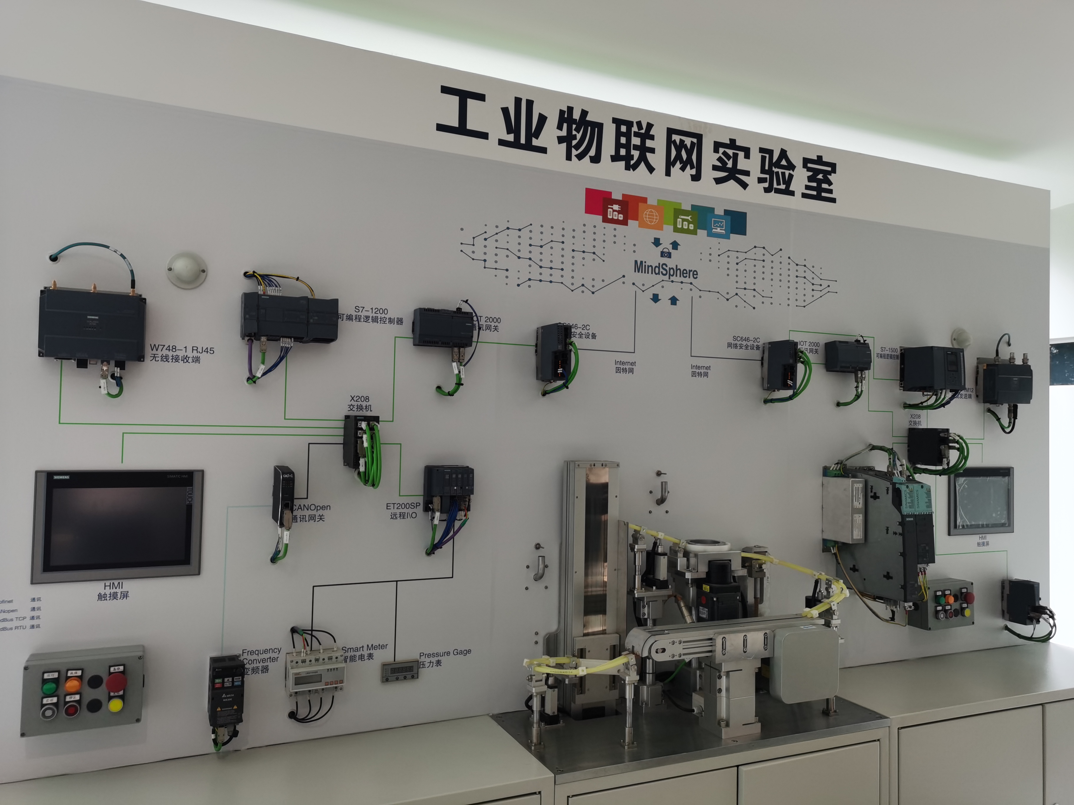 深圳市迅创为科技有限公司——西门子授权一级代理商,金牌合作伙伴