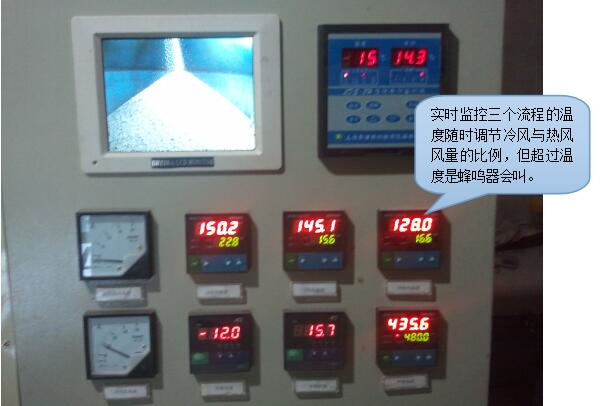 易驱变频器在热风机上的应用 - 深圳市迅创为科技有限公司官网